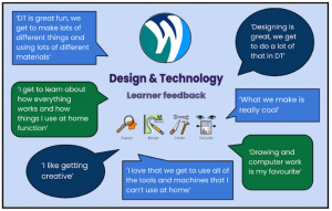 Design Technology – Westhaven School